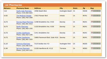 Don’t Flush Unused Medications – We Don’t Want Your Prozac in the Water ...
